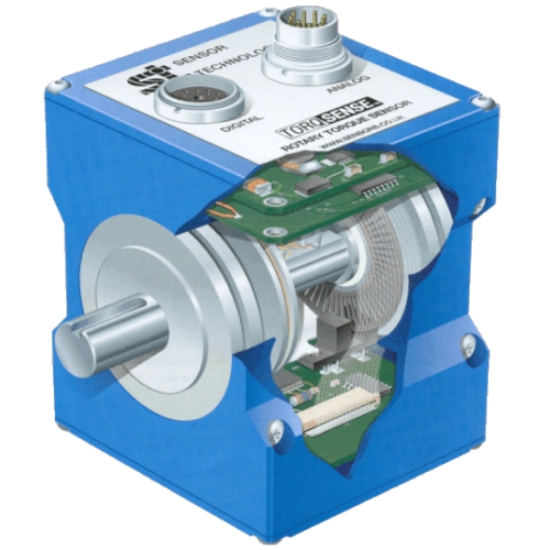 SAWs: A Cutting Edge Technology - Sensor Technology USA