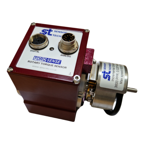 Performance analysis ratchets up a gear with dual parameter cross ...